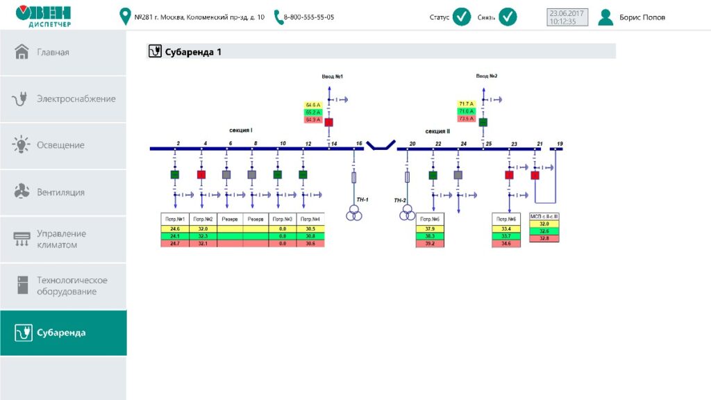 SCADA-система ОВЕН Телемеханика ЛАЙТ - OWEN-ASIA